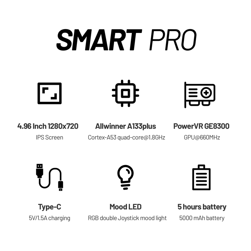 TRIMUI Smart Pro Handheld Game Console | 4.96" IPS Screen, 5000mAh ...