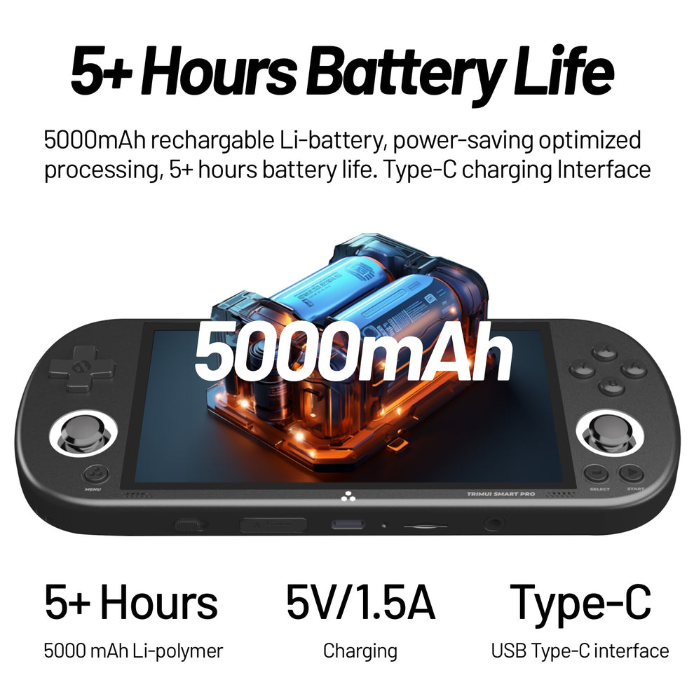 TRIMUI Smart Pro Handheld Game Console | 4.96" IPS Screen, 5000mAh ...